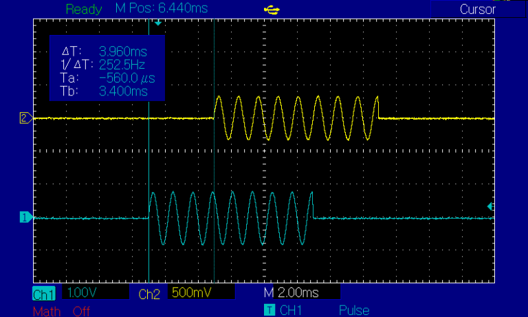 Pipewire In Linux Embedded Project A Multi Ports Audio System Demo On