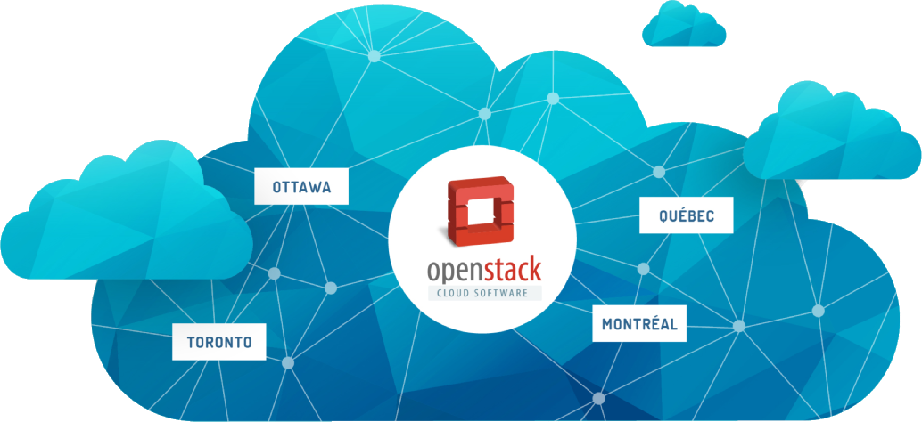 formation-openstack-nuage